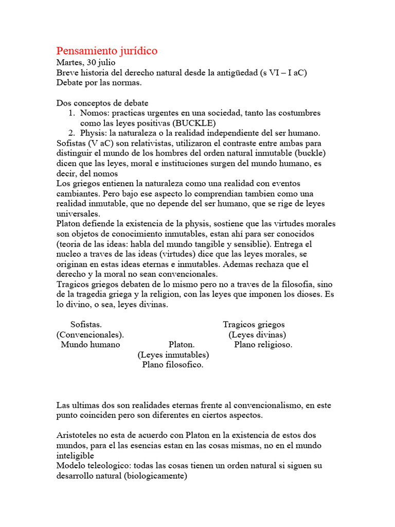 Pensamiento Juridico | PDF | Platón | Razón