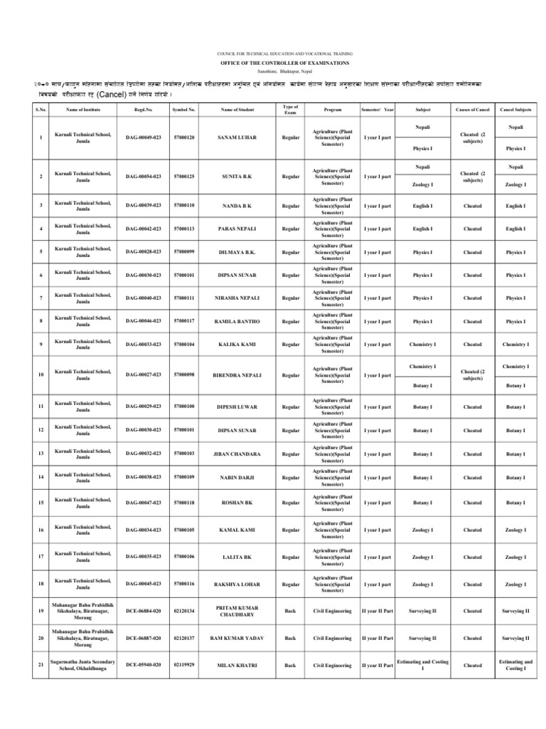 8733e871afc421d28587 | PDF | Science | Physical Sciences