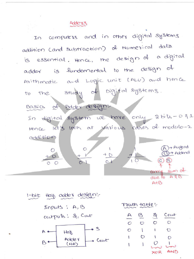 04 - DE - Adders | PDF