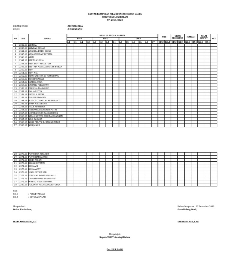 Format Nilai Ujian Semester Ganjil | PDF