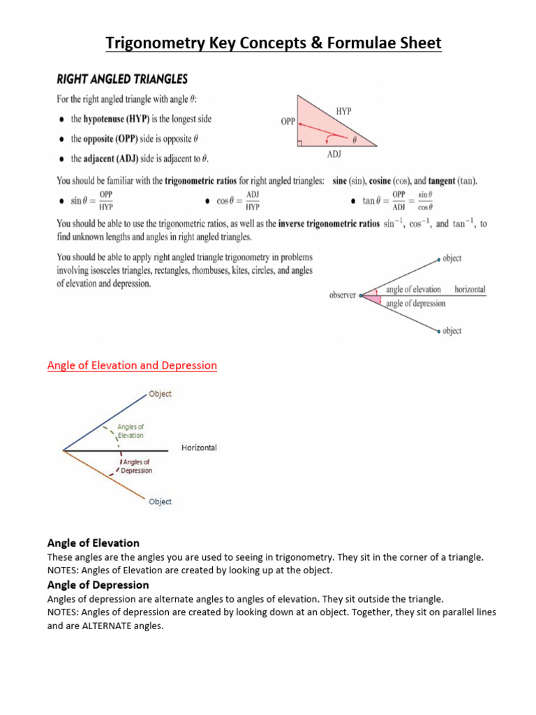 Trigonometry Formulas and Concepts Guide | PDF | Triangle | Trigonometry