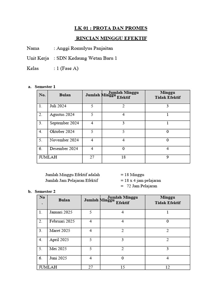 Prota Dan Prosem Pjok Kelas 1 | PDF