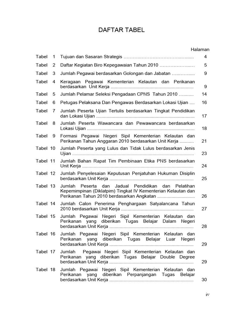 Daftar Tabel | PDF