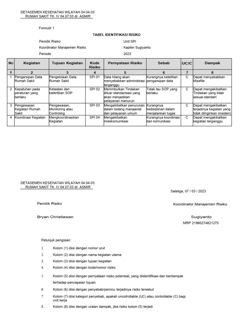 Tabel Identifikasi Risiko SPI | PDF