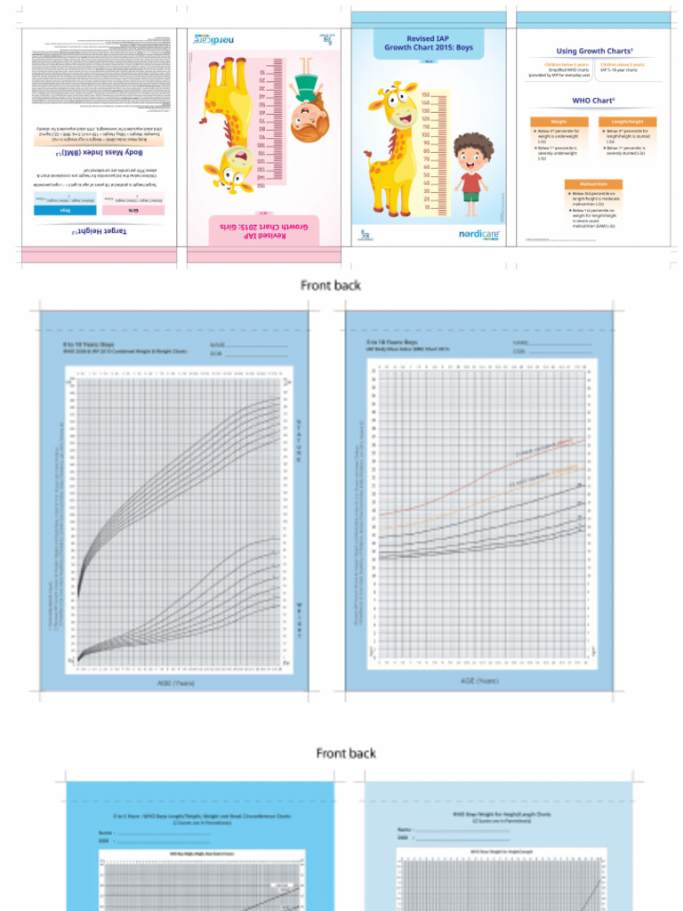 Four Fold Growth Chart | PDF
