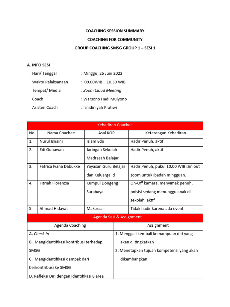 Coaching Summary SMSG - Group 1 Sesi 1 | PDF | Karier & Perkembangan ...