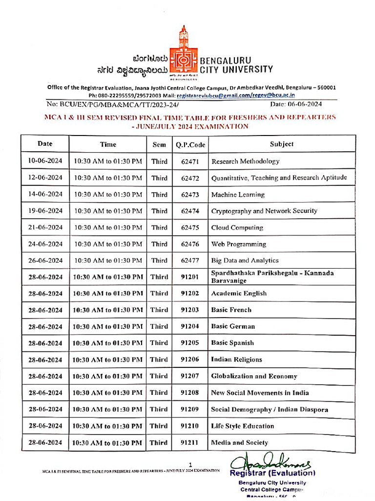 MBA and MCA Examination Final Time Table | PDF