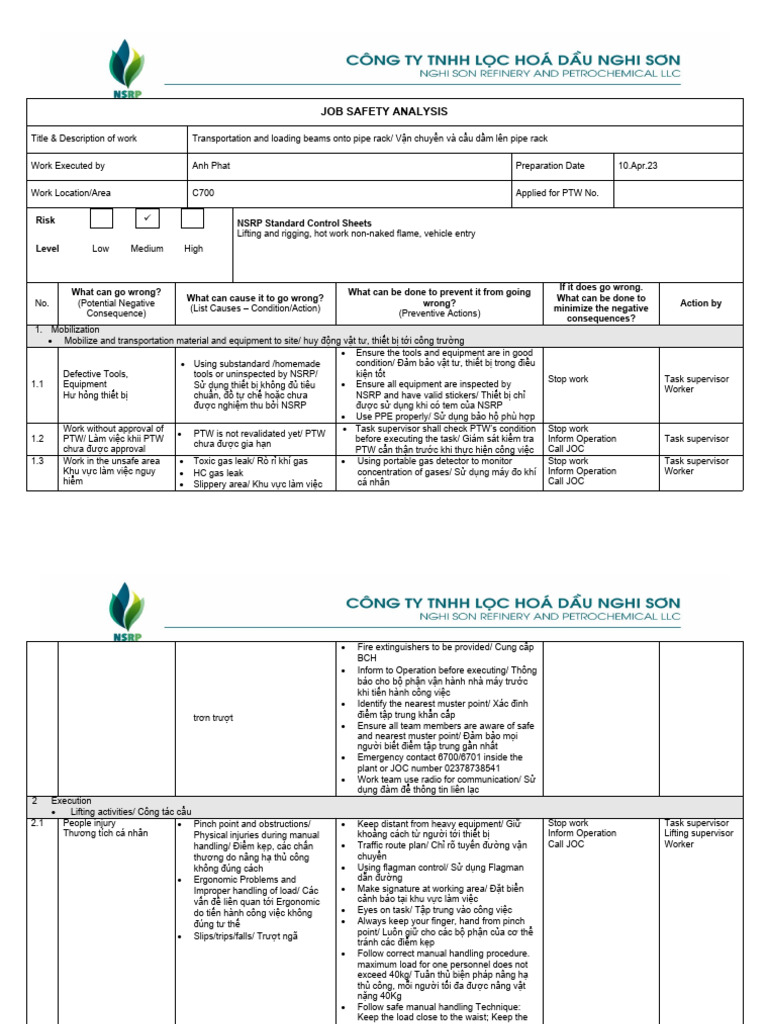JSA For Transportation and Loading Beams Onto Pipe Rack | PDF