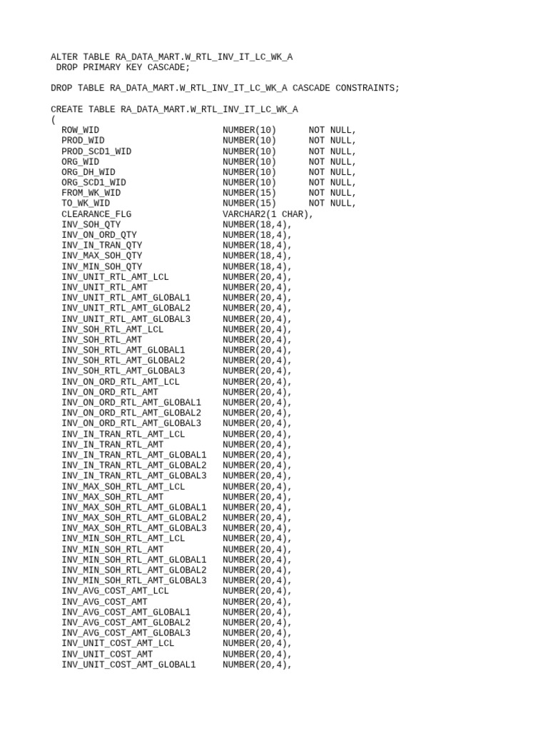 W RTL Inv It LC WK A | PDF | Cache (Computing) | Computer Memory
