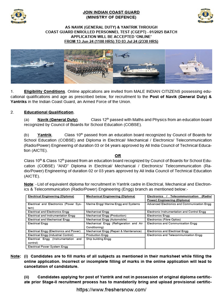 Indian Coast Guard Job Vacancy | PDF | Identity Document