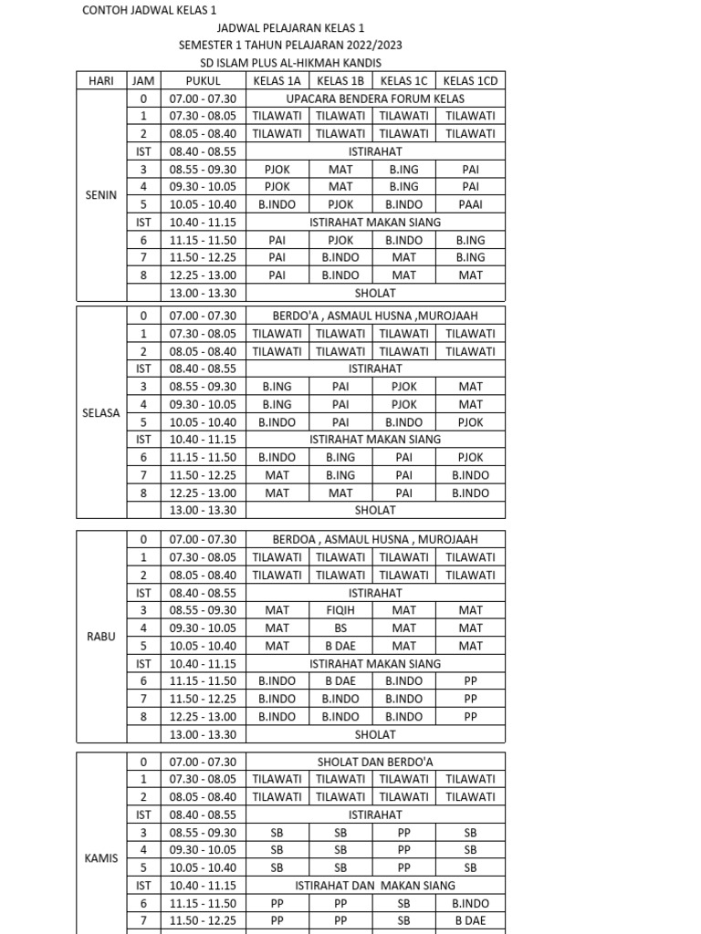 Contoh Jadwal Kelas Kelas | PDF