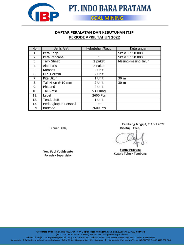 Daftar Kebutuhan ITSP | PDF