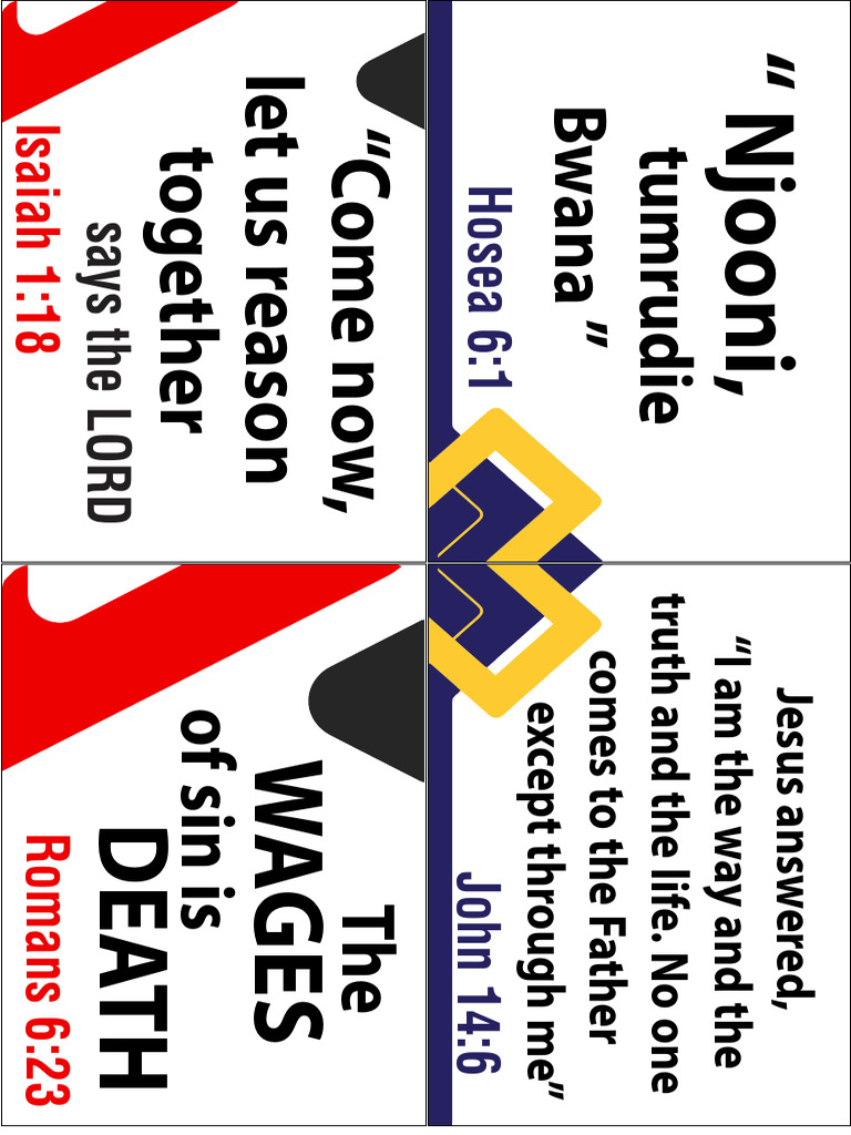 Bible Verse Placards | PDF