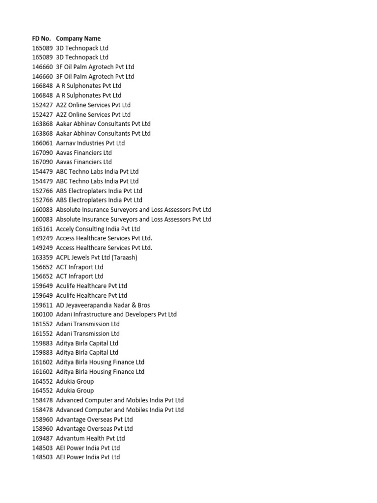 Company List and FD Numbers | PDF
