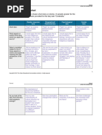 Class 10 History Chapter 1 Detailed Notes | PDF | Nationalism | Europe