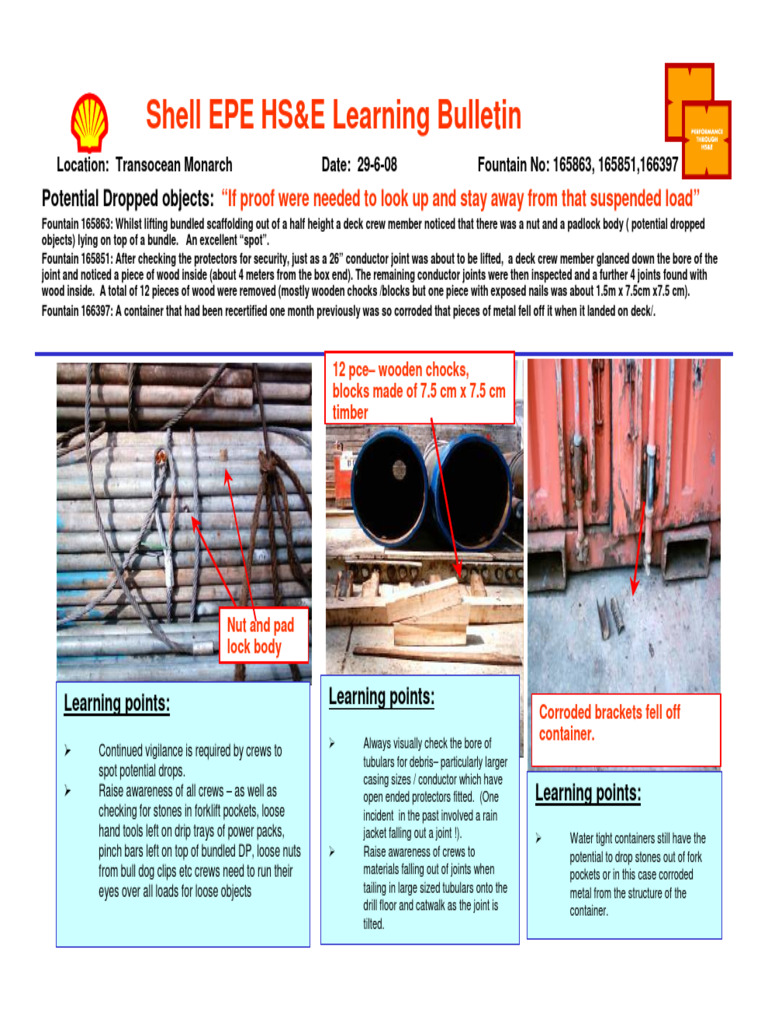 Potential Dropped Objects | PDF