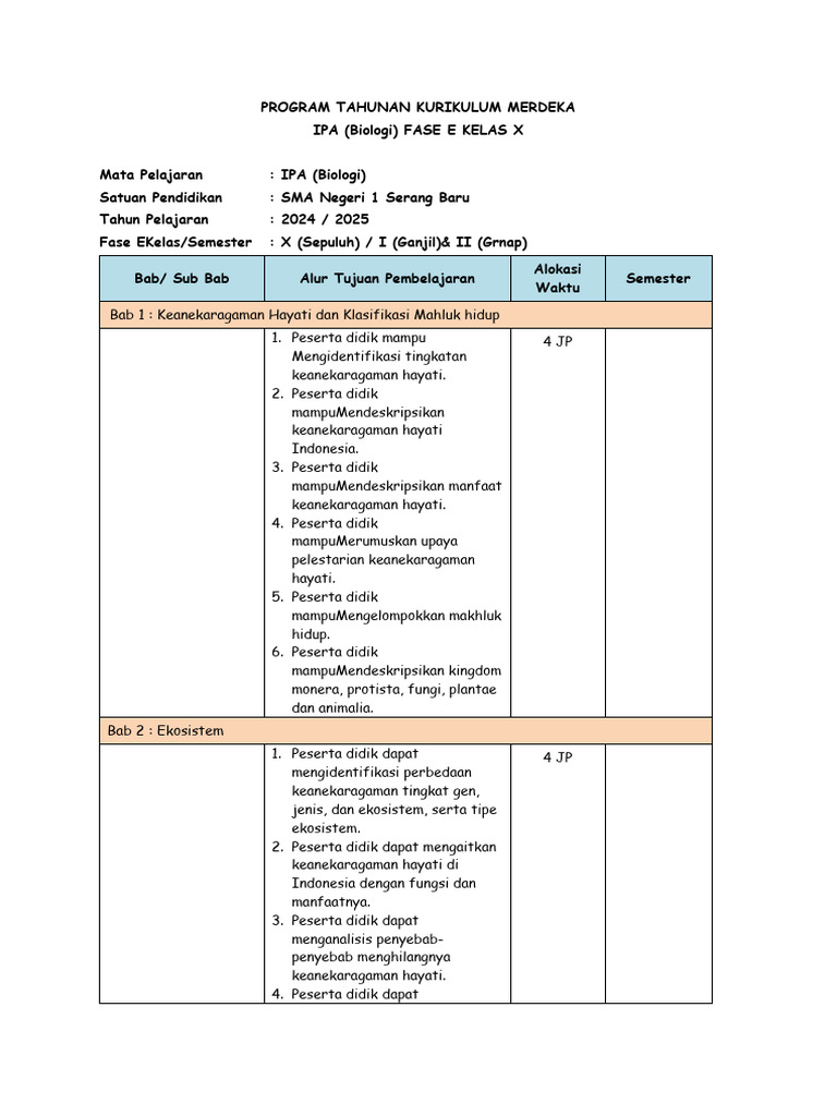 PROTA Fase E - IPA (Biologi) | PDF