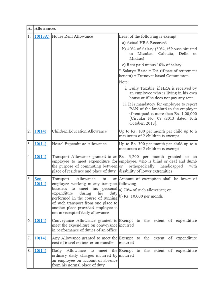 Allowances | PDF | Expense | Employment