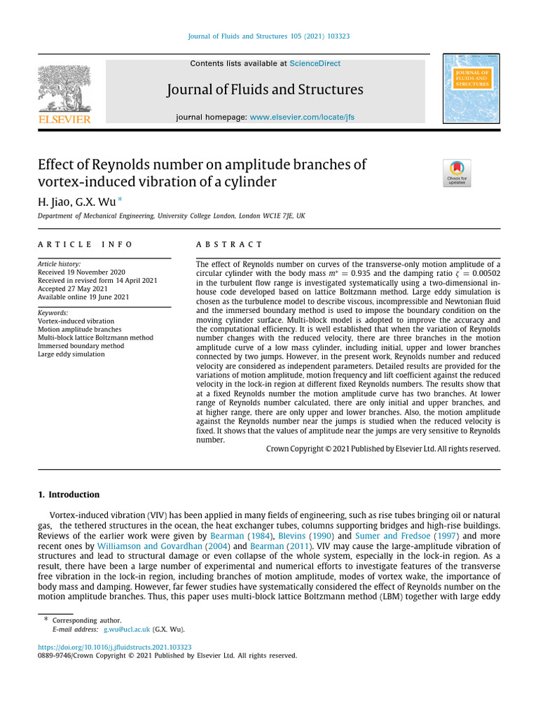 Effect of Reynolds Number On Amplitude Branches of Vortex-Induced ...