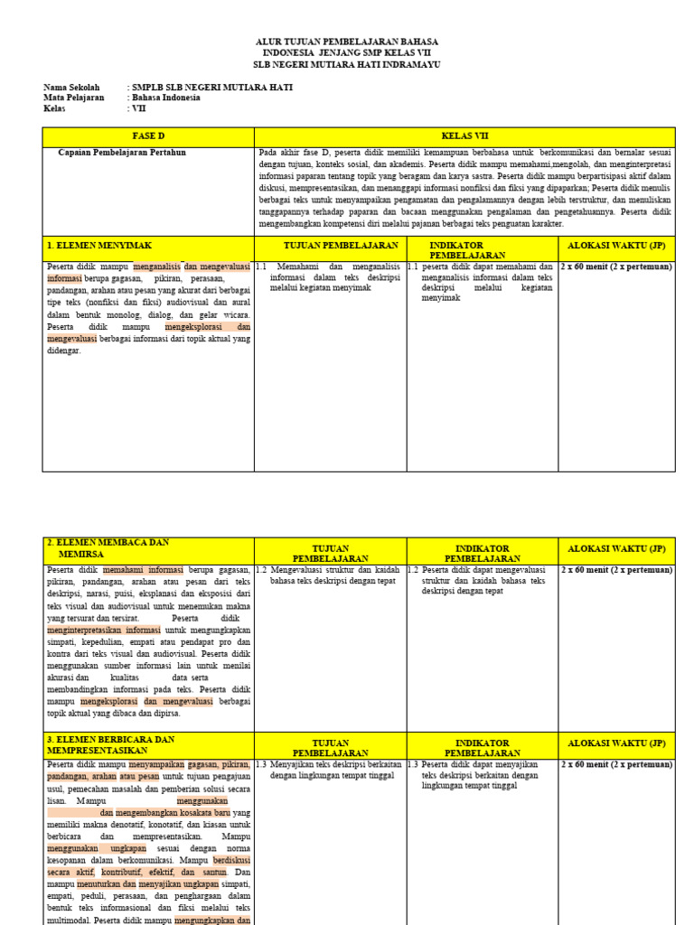 ATP Bahasa Indonesia SMPLB Kelas VII C | PDF