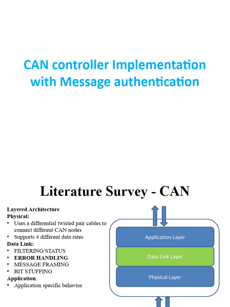 CAN With MAC - TXRX Rev1.2 | PDF | Network Protocols | Computer Architecture