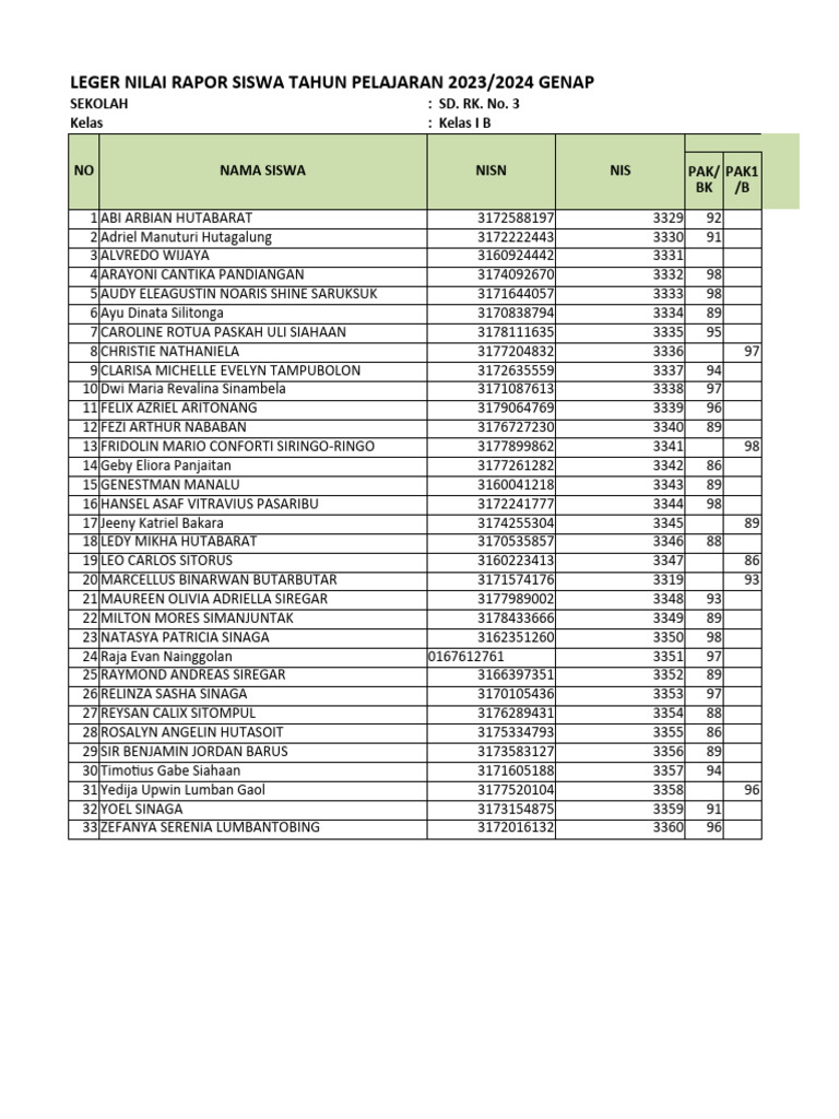 Leger - 20232 - Kelas I B | PDF