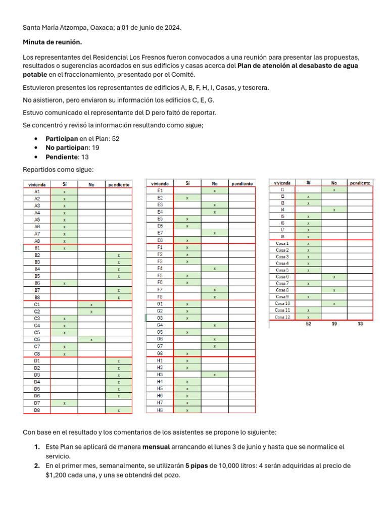 Minuta. 007. 01 Jun 2024. Plan B | PDF