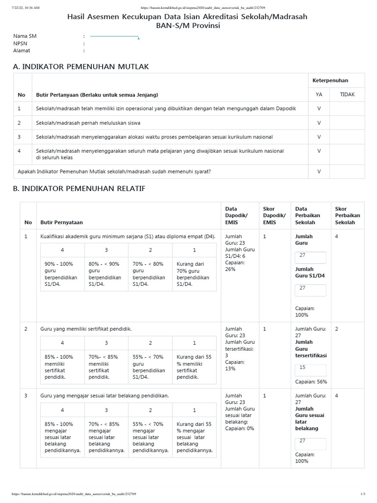 Laporan Akreditasi Sekolah | PDF