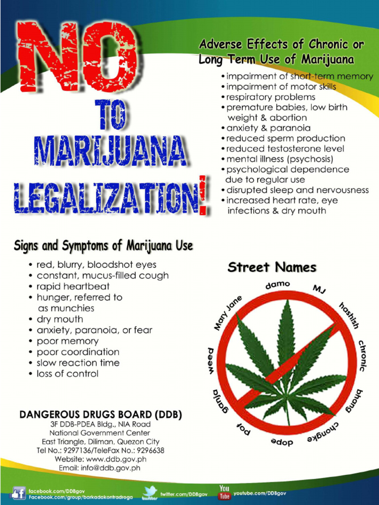 No To Marijuana Legalization Poster2 | PDF