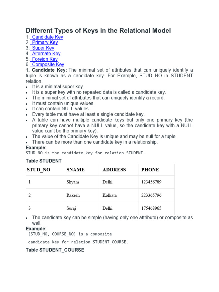 Different Types of Keys in The Relational Model | PDF | Relational Model | Data