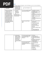 2025 2026 Program Semester TK PAUD Jateng | PDF