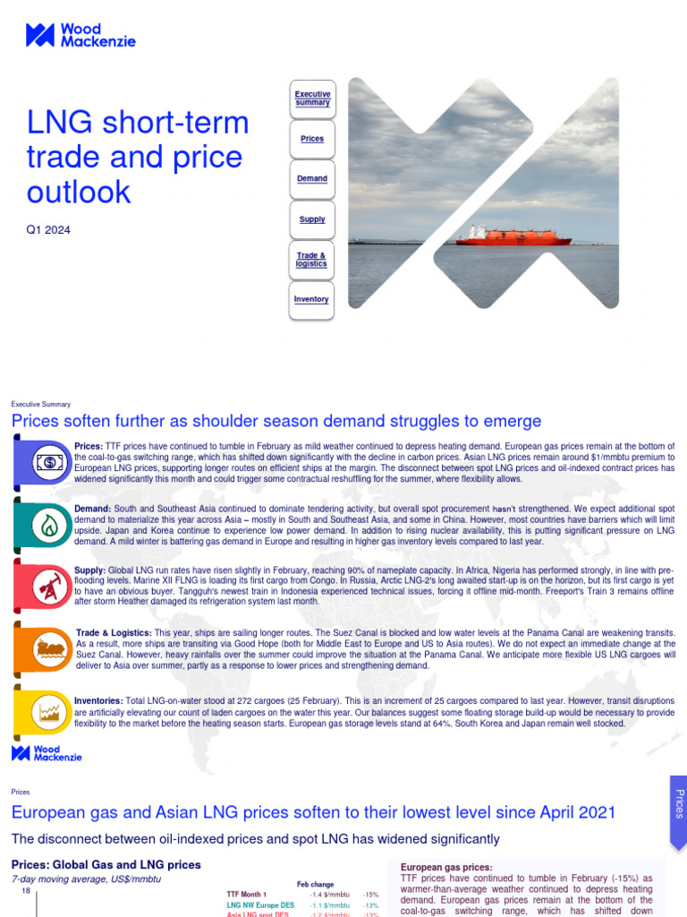 LNG Short Term Outlook q1 2024 | PDF | Liquefied Natural Gas | Economies