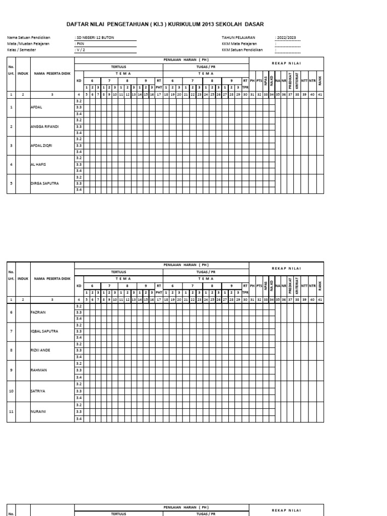 Daftar Nilai PKN Semester 2 OK | PDF