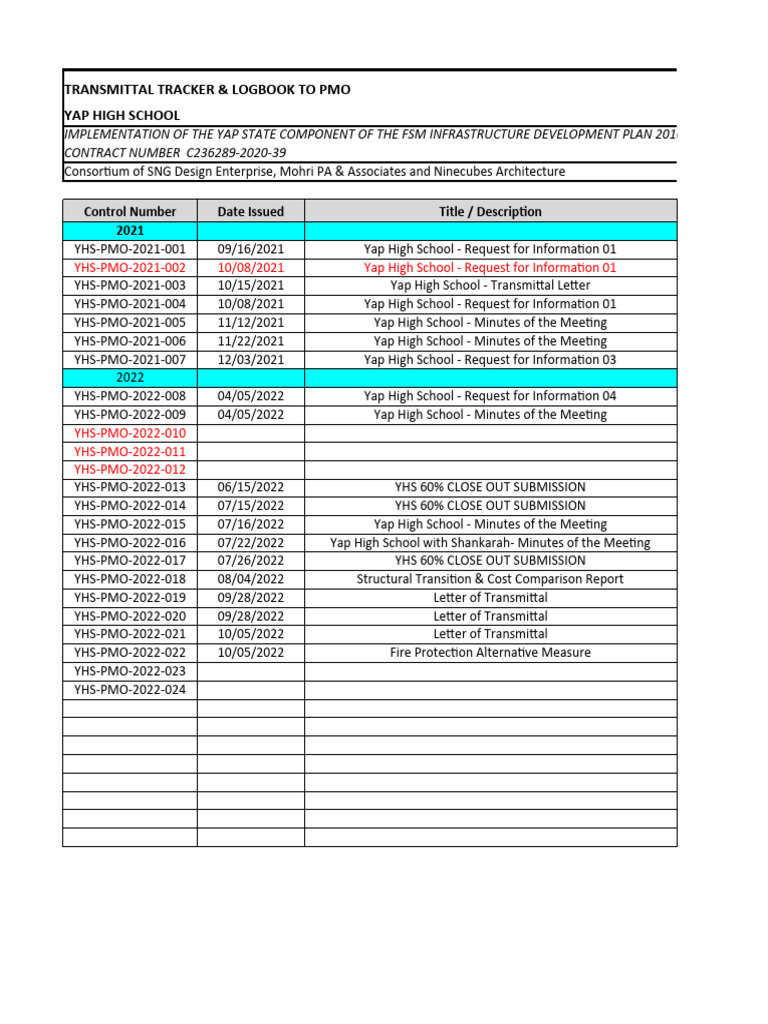Transmittal Logbook for Yap Schools | PDF | Civil Engineering | Electricity