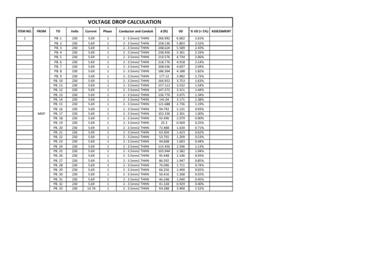 CAYPOMBO_MDP_VDC | PDF | Physical Quantities | Manufactured Goods