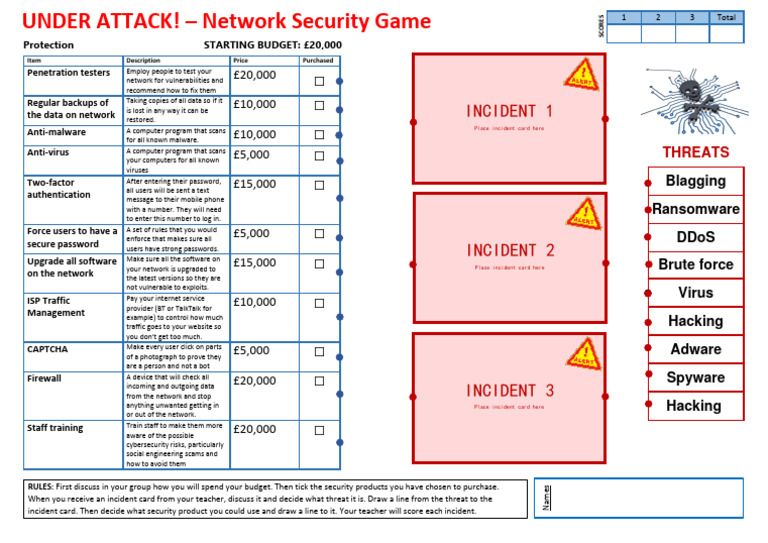 Under Attack Game Board | PDF | Security | Computer Security