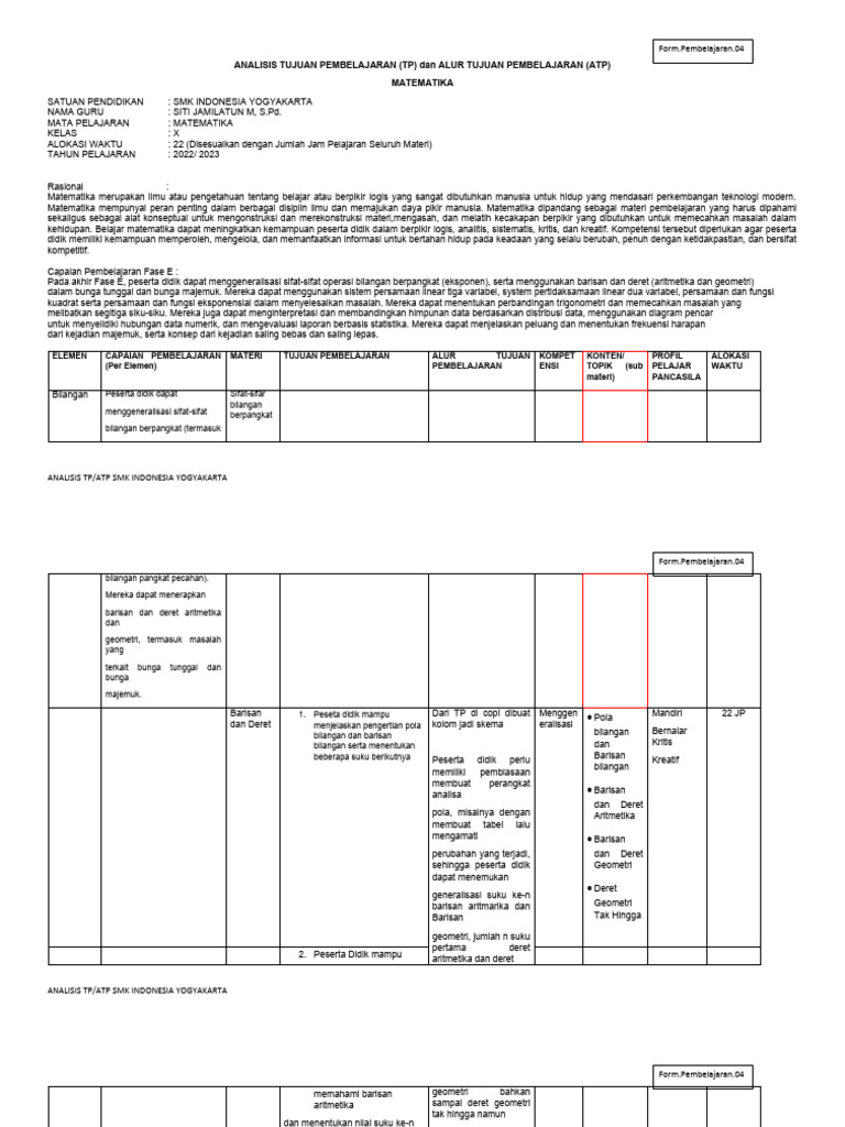 Analisis TP Dan ATP (Form - Pembelajaran.05) | PDF