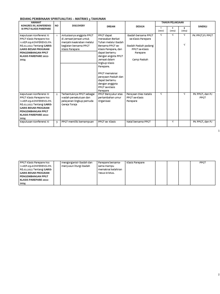 Program Kerja 2024 | PDF