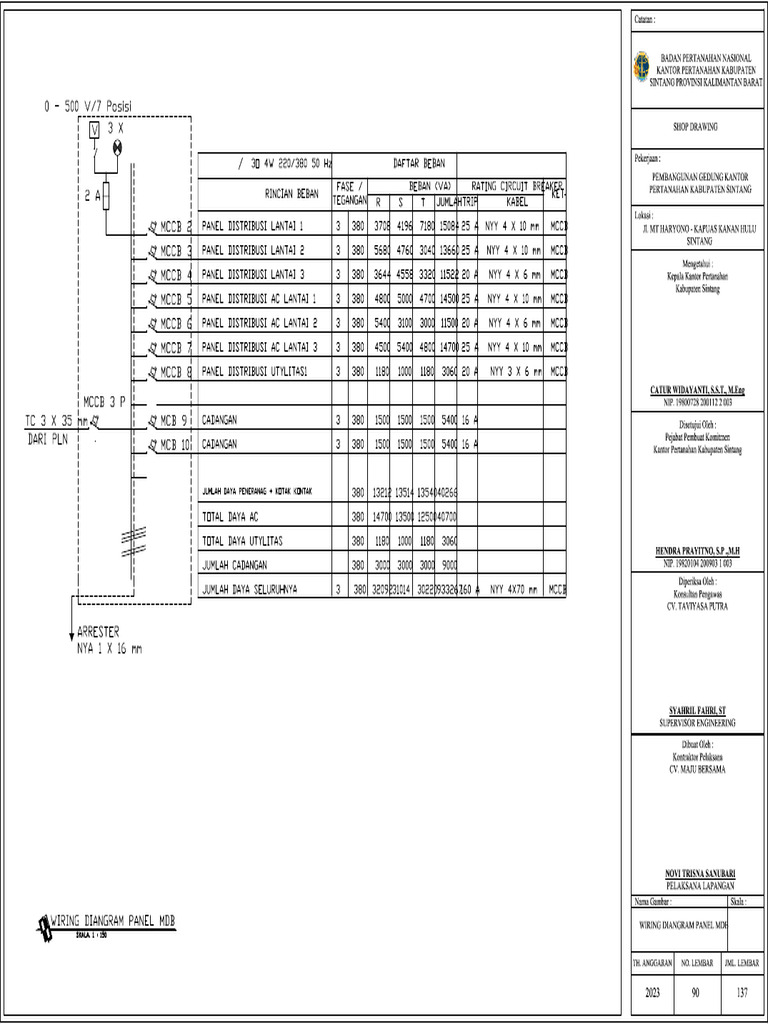 Wiring Listrik Sintang | PDF