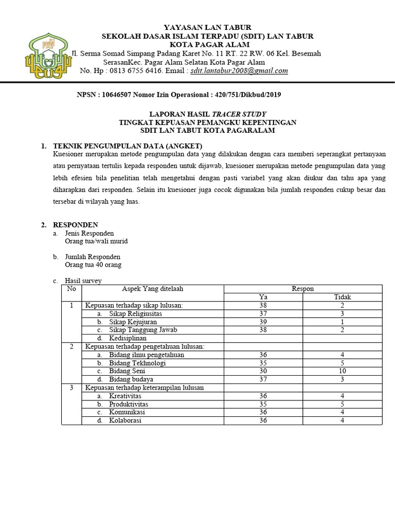 Tracer Study Kepuasan SDIT Lan Tabur | PDF