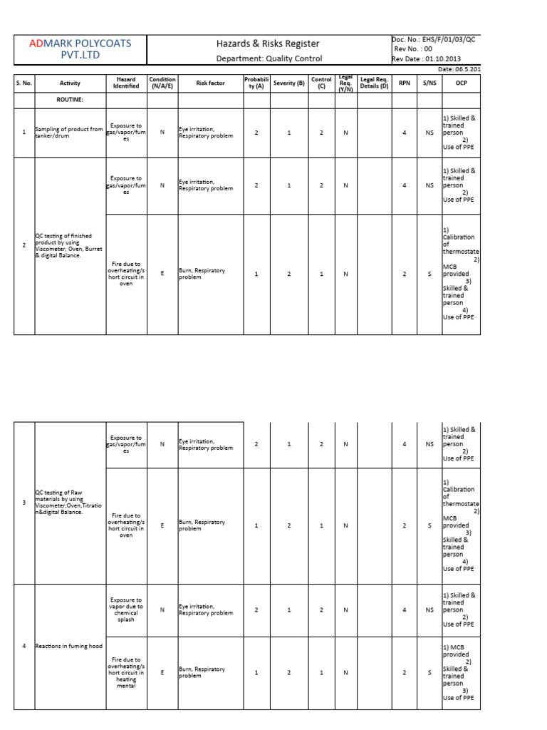 02 Hira Register (Ehs F 02 01) | PDF | Personal Protective Equipment | Acid