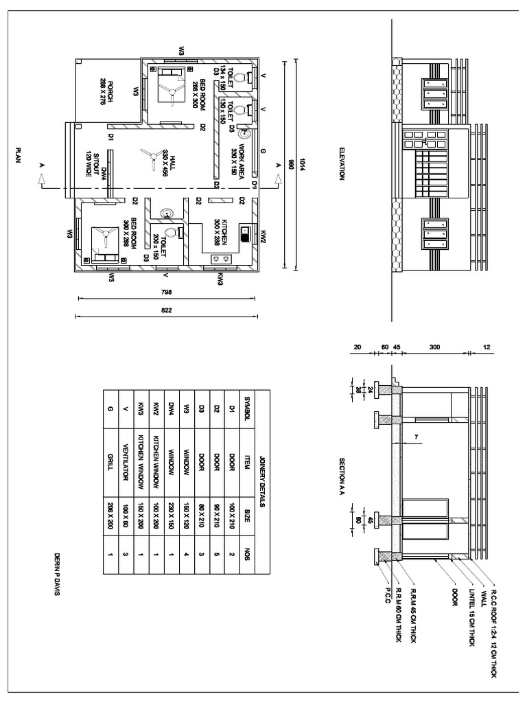 Derin Model | PDF