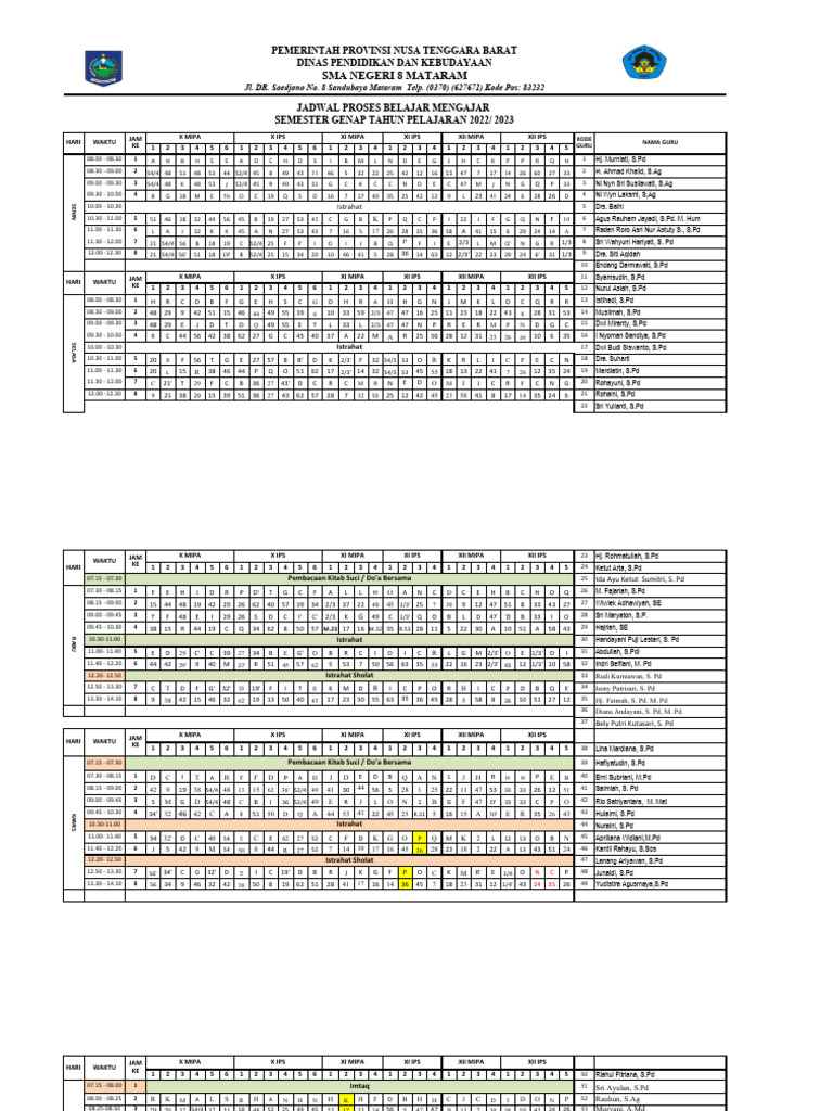 Bagi Tuga Dan Jadwal KBM, Berlaku 16 Juli 2024 | PDF