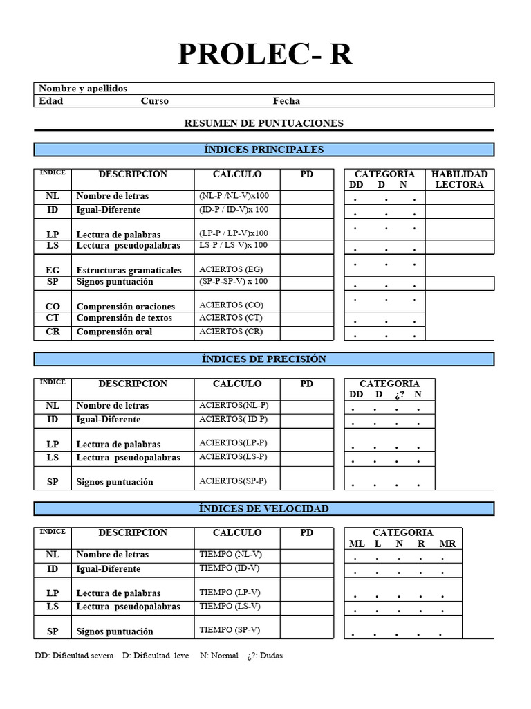 Registro Prolec-R2 | PDF