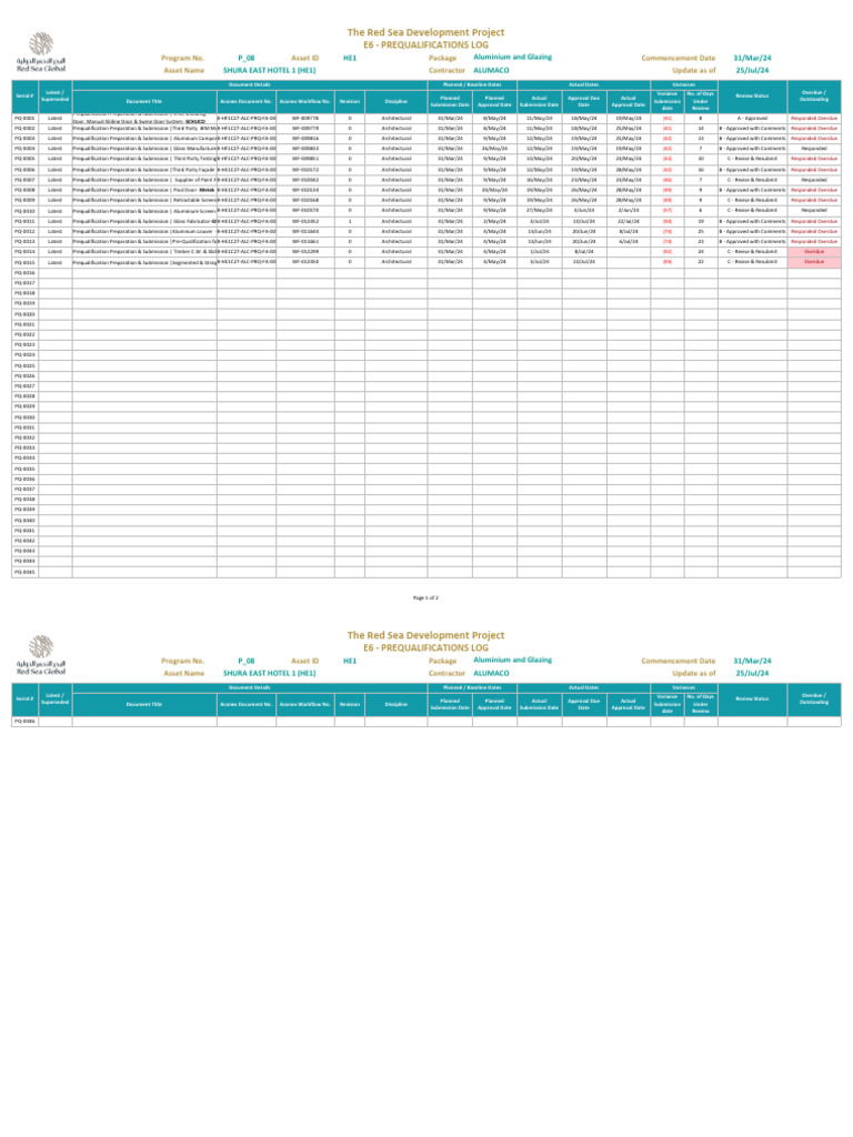 Method statement for aluminum 1 | PDF | Building Engineering