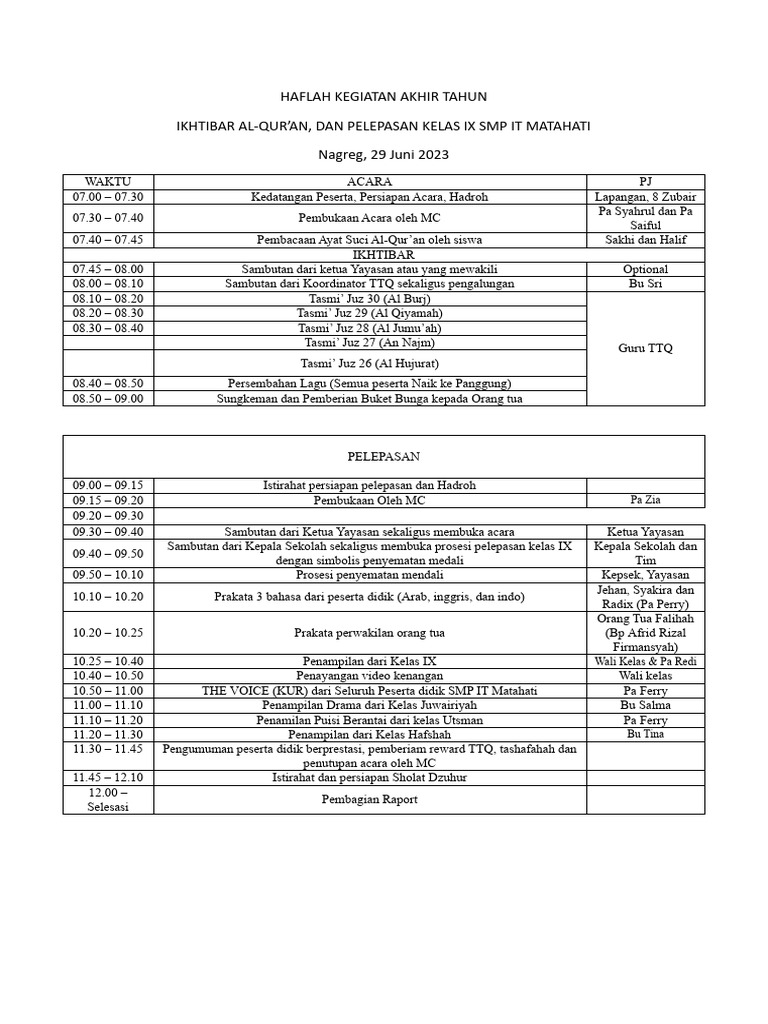 Rundown Acara Wisuda Angkatan 5 | PDF