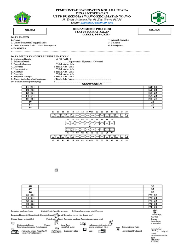 REKAM MEDIS (CPPT) POLI GIGI | PDF