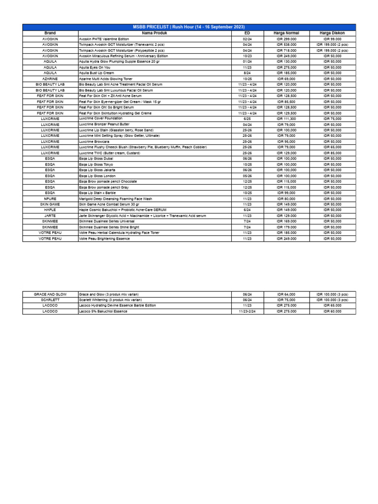 MSBB - Pricelist Rush Hour | PDF | Skin | Dermatology