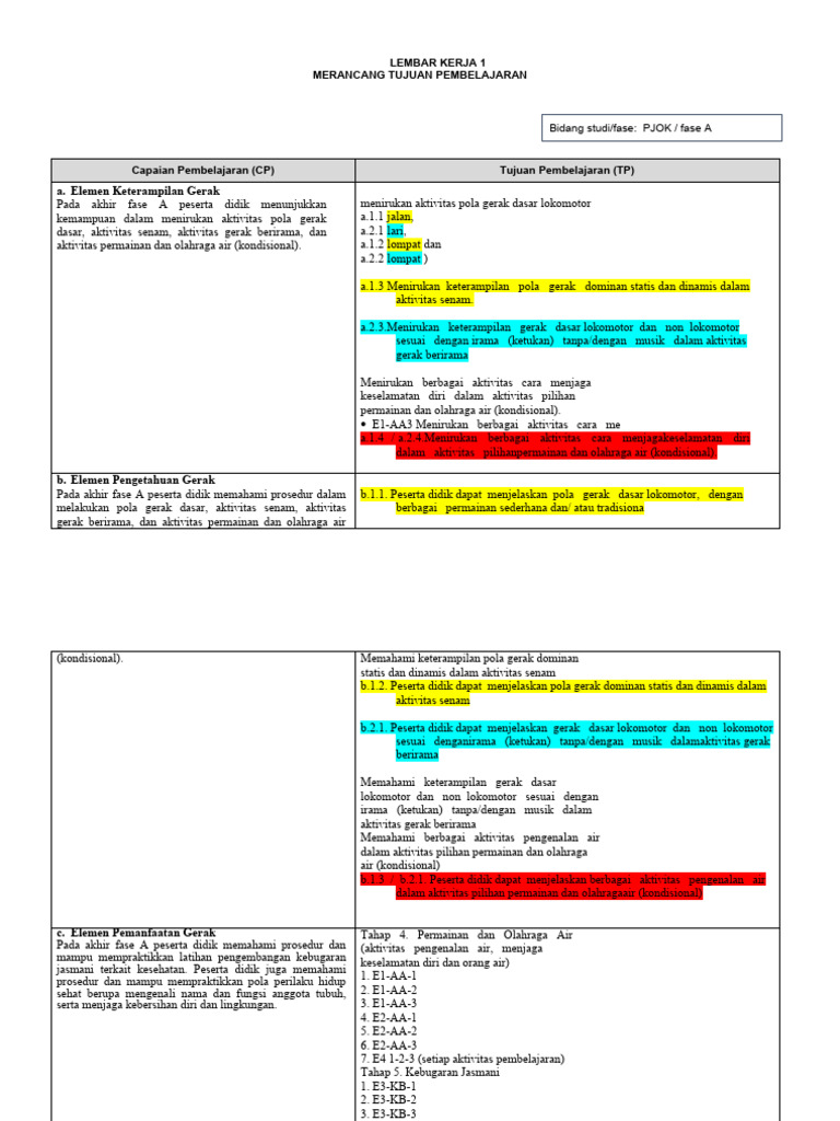 LEMBAR KERJA 1a - TP 1 - 2 | PDF