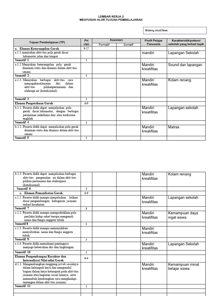 Lembar Kerja 2 - Atp | PDF